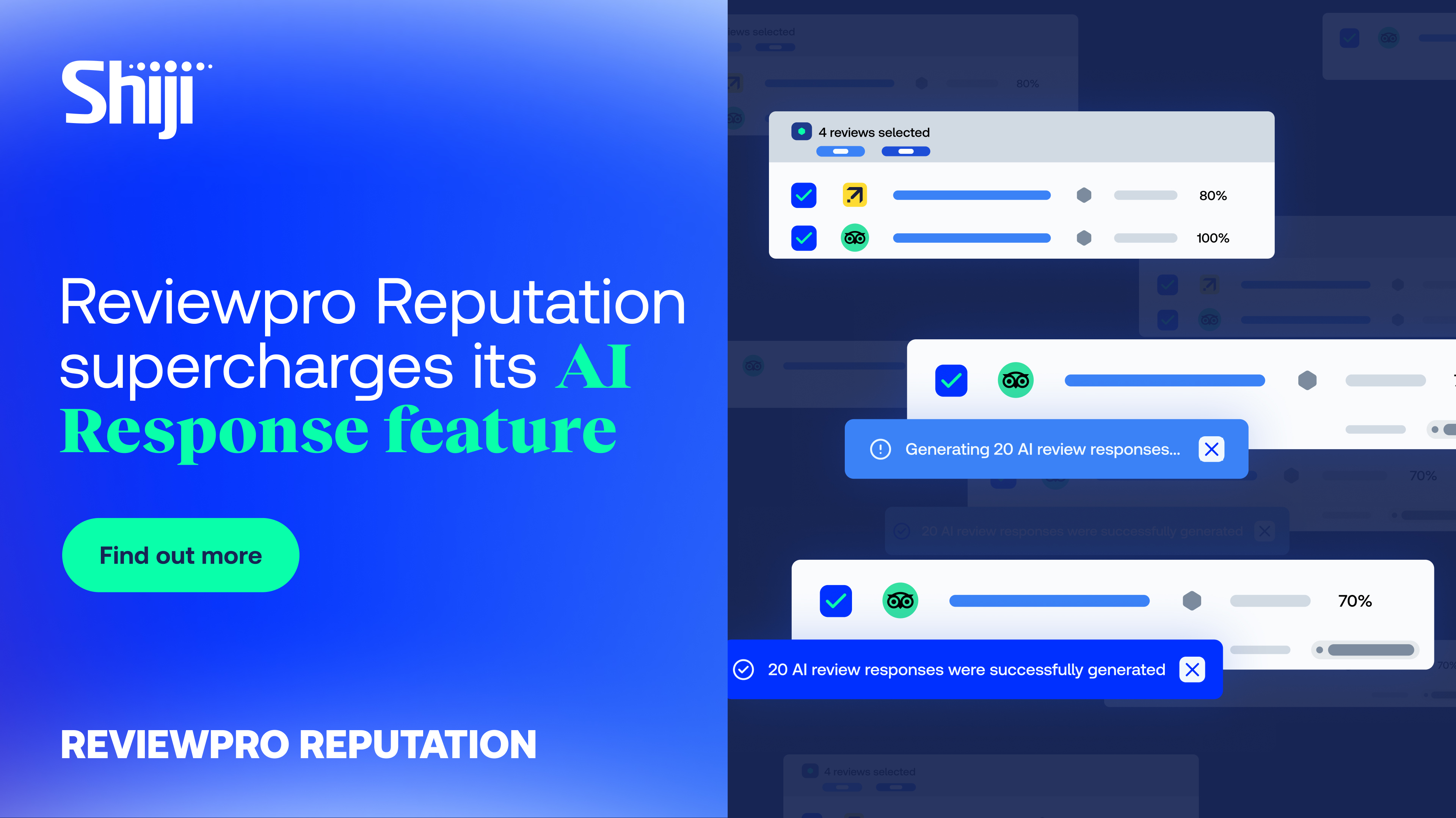 Reviewpro Reputation Enhances AI Responses to Boost Hotel Efficiency and Personalization